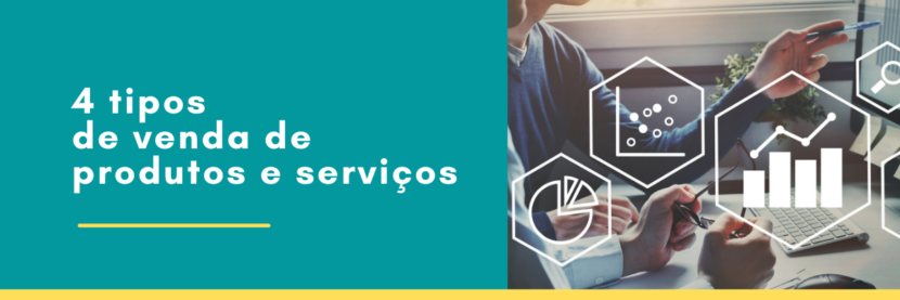 4 tipos de venda de produtos e serviços. - Representa Mais